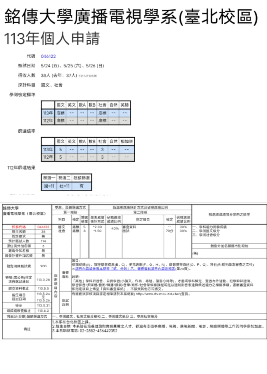 升學 銘傳廣電 問答板 Dcard