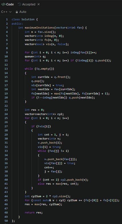 2127. Maximum Employees to Be Invited to a Meeting 解題紀錄 - 佛朗火箭製造基 (@supersonico) | Dcard