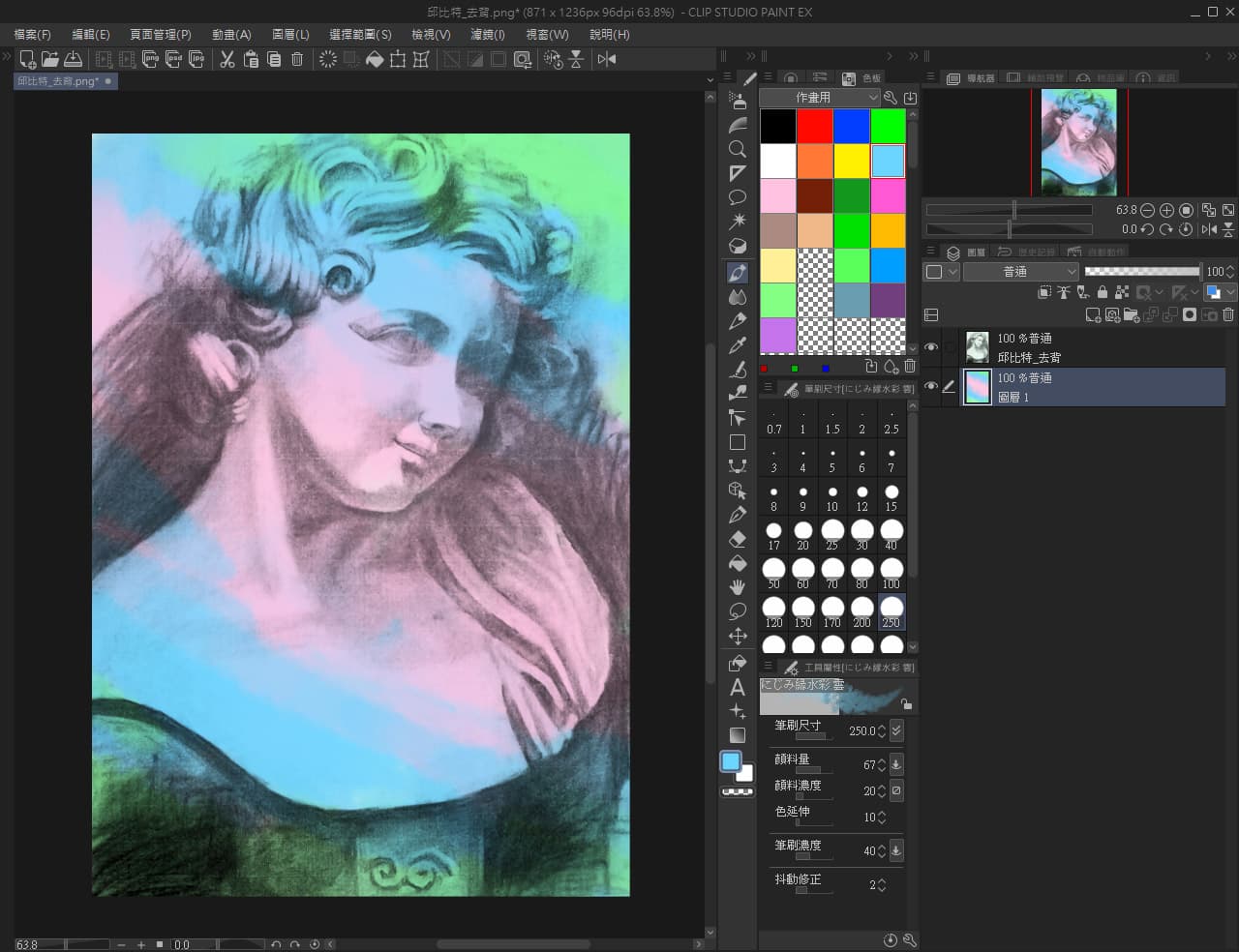 關於2D動畫中的筆觸 - 🌵仙人掌🌵 (@ffyak) | Dcard
