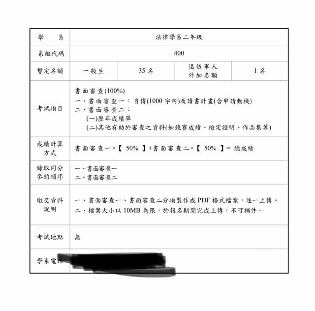 轉學考私大開大缺額 考試板 Dcard