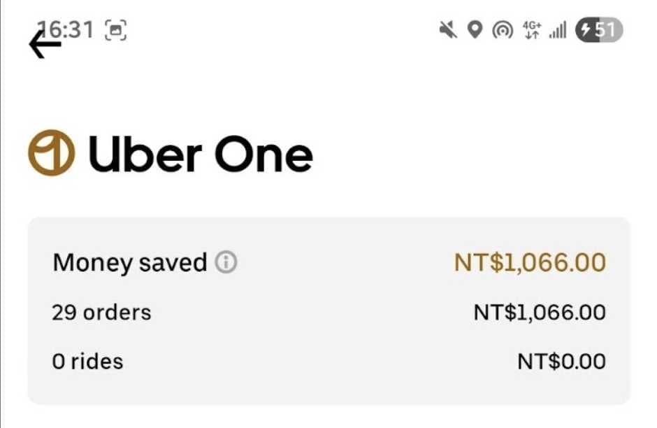 Uber Eats 立志成為學生們的好朋友!! 學生方案省到荷包超有感( ´ ` ) - 捲餅🌯 (@moyuon_03) | Dcard