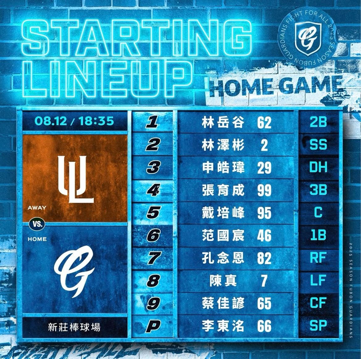 2025/8/12 CPBL 例行賽 G256 / 統一獅🦁 VS. 富邦悍將🛡️ / 賽事討論區（飛力獅 VS. 李東洺） - 中職板 | Dcard