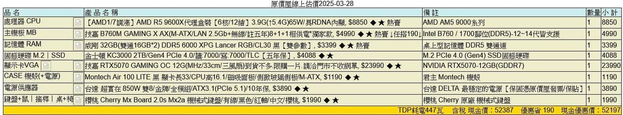 小白菜單 預算5w求建議🙏🙏🙏 - 3C板 | Dcard