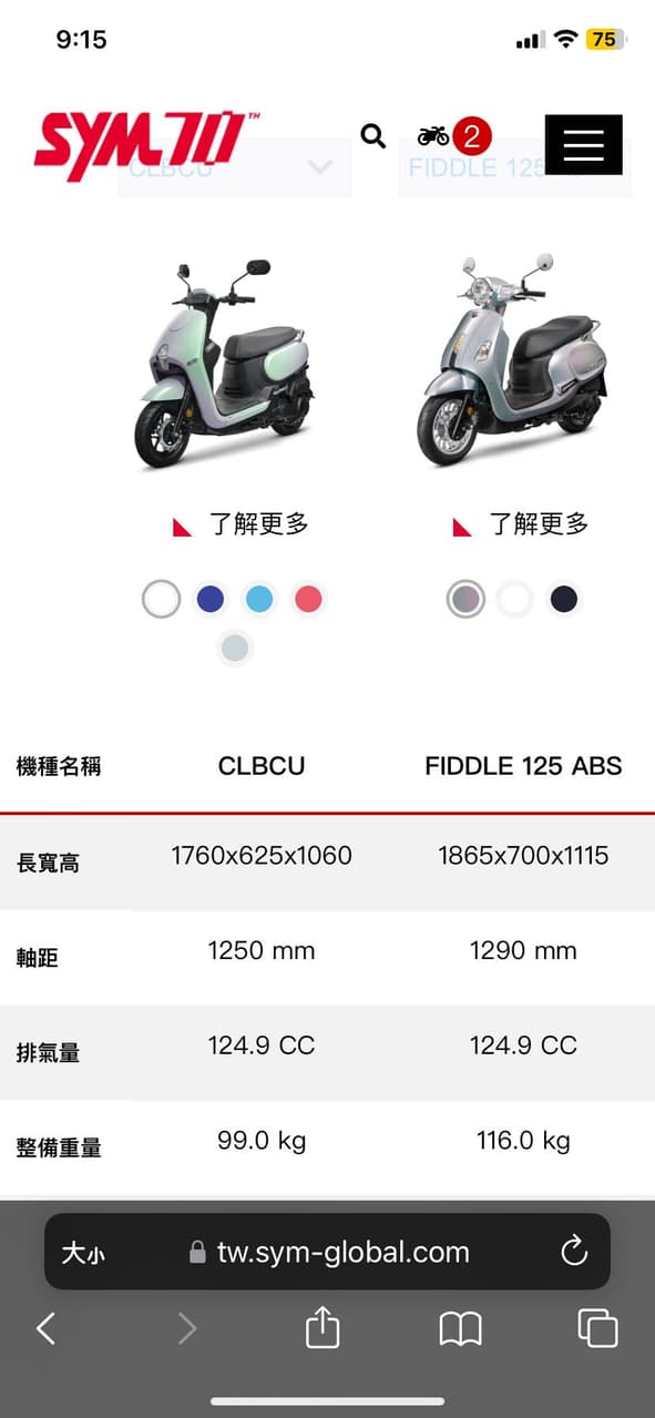 #選購 女用車 CLBCU V.S. FIDDLE 125 ABS - 機車板 | Dcard