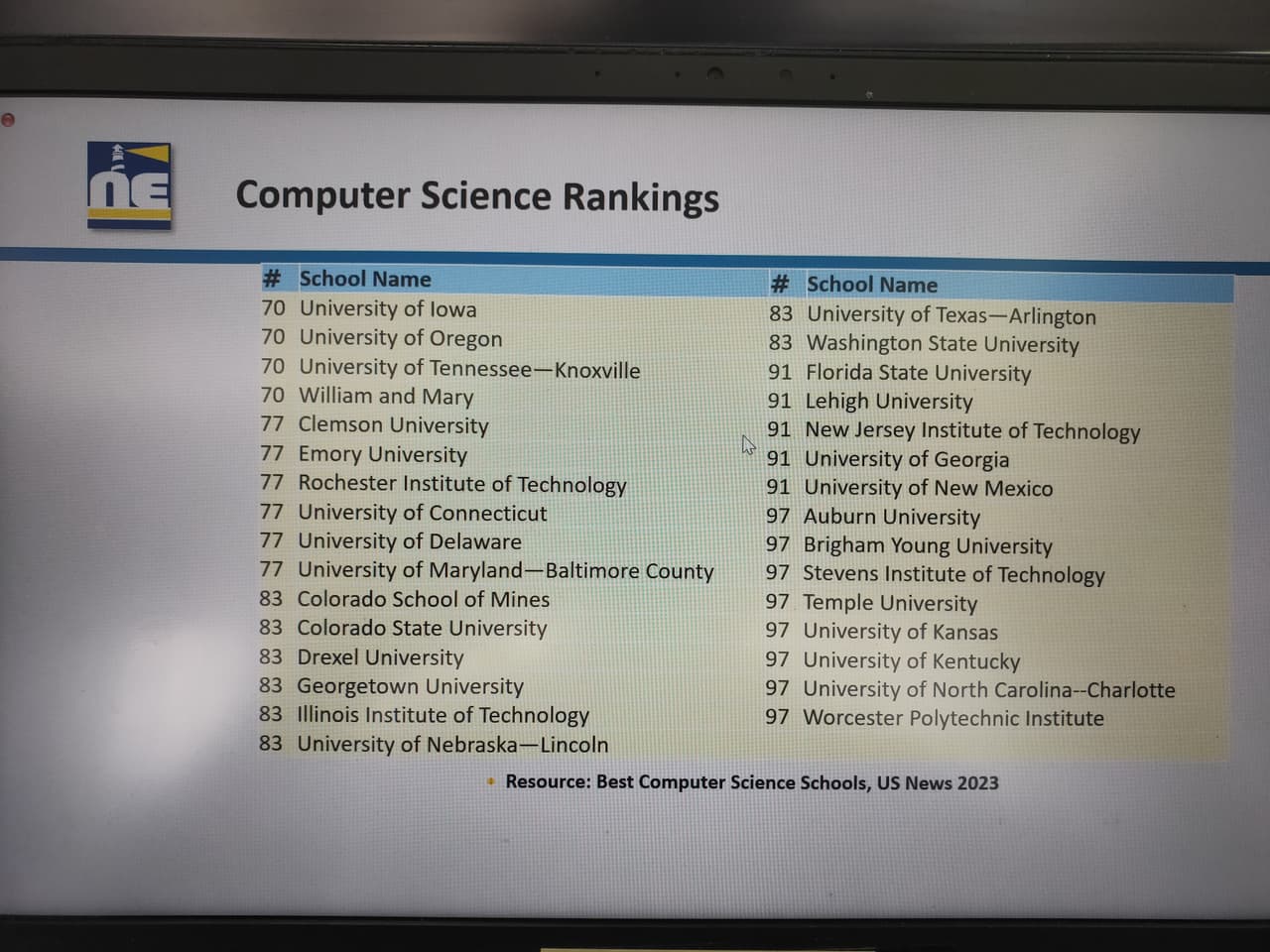 #請益 美國 CS master 選校請益 - 留學板 | Dcard