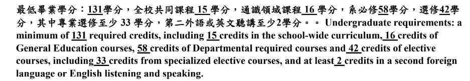 有關第二外語的問題 A question about second foreign language - 暨南大學板 | Dcard