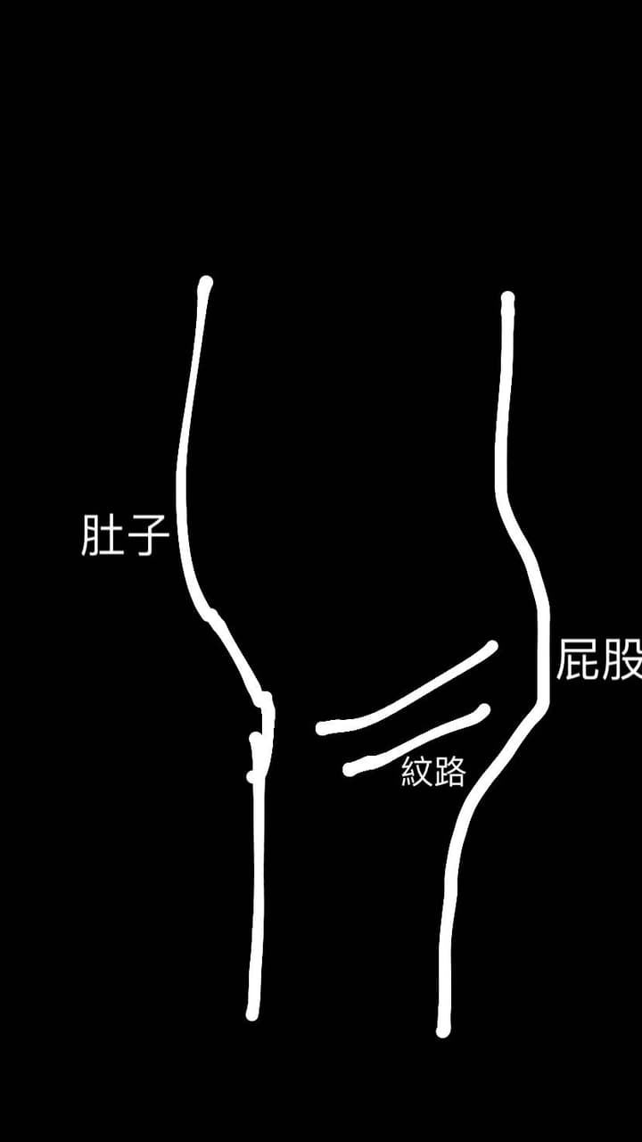 屁股一條一條的 - B47 留言 | Dcard