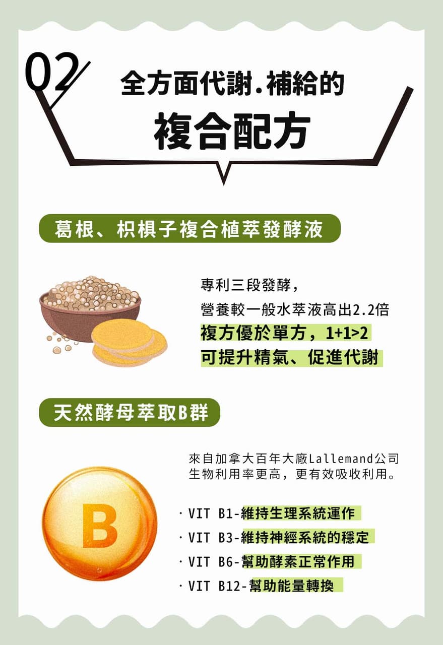 ok drink | 醒醒元氣飲 - 美食板 | Dcard