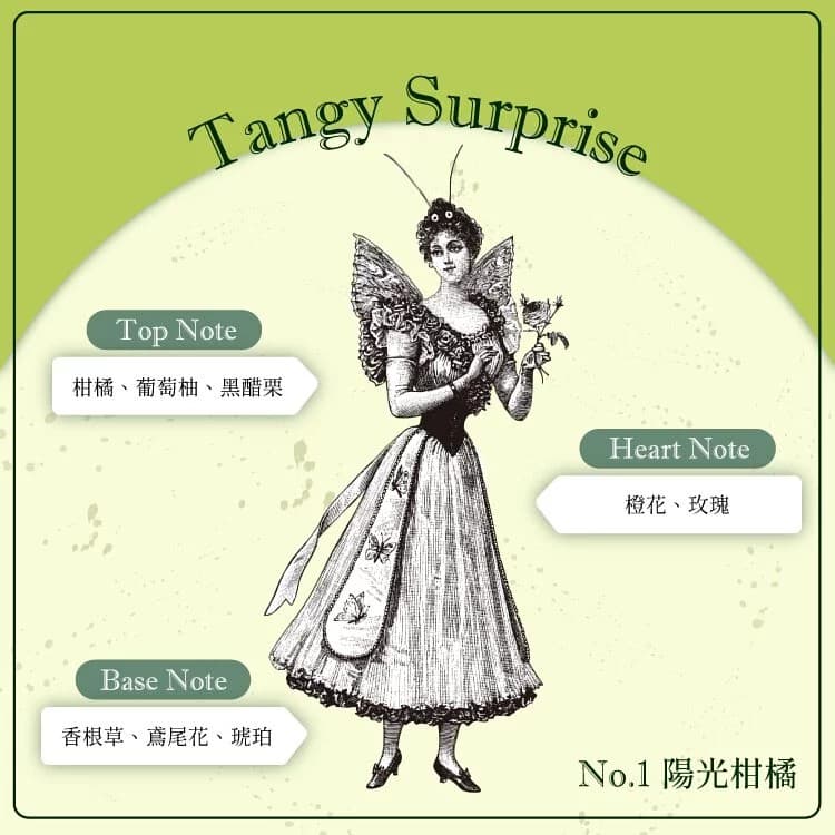 #活動 韓國 OPTATUM｜織物香氛噴霧 8ml - 香氛板 | Dcard