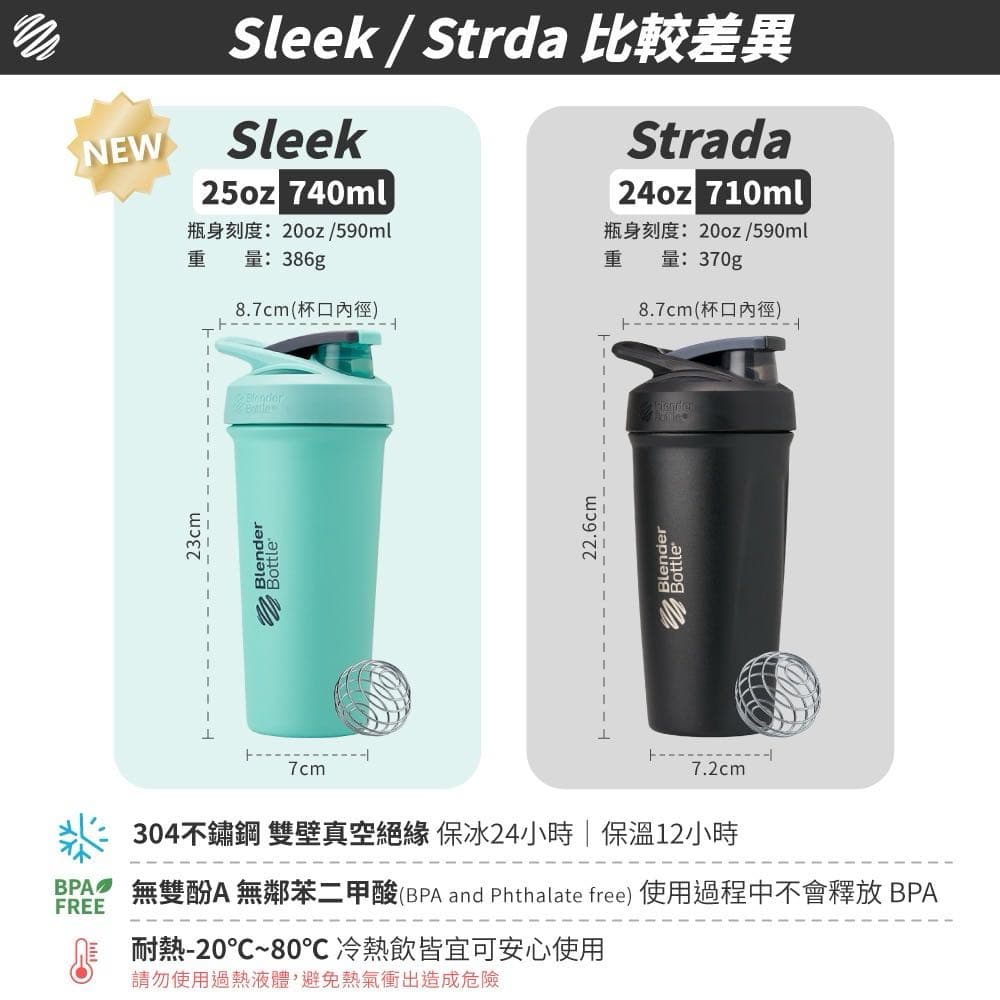 #情報🔎【BlenderBottle】Strada / Sleek 保冰保溫杯 710ml/740ml 不鏽鋼搖搖杯 限時特價🔥599元🔥 - Jamie (@johnlonewu) | Dcard