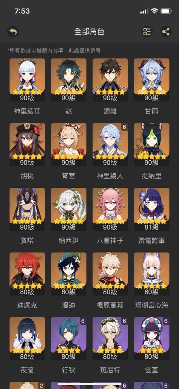 #討論 想估價的請進(´･ω･`) - B29 留言 | Dcard