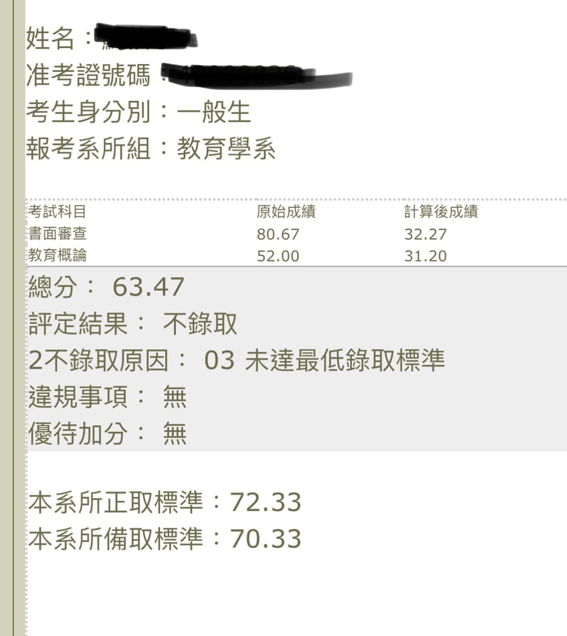 台師大教育成績 考試板 Dcard