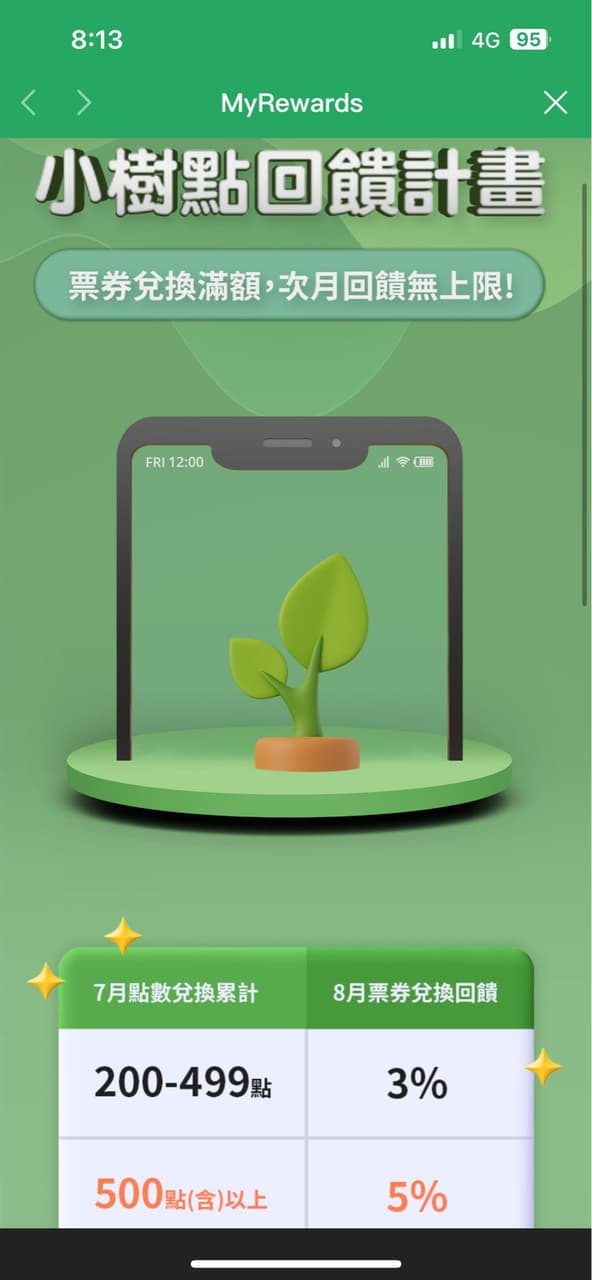 #優惠 國泰優惠 小樹點放大回饋計畫 2023 Q3 (cube卡適用） - 信用卡板 | Dcard