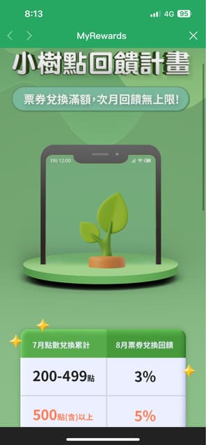 #優惠 國泰優惠 小樹點放大回饋計畫 2023 Q3 (cube卡適用） - 信用卡板 | Dcard