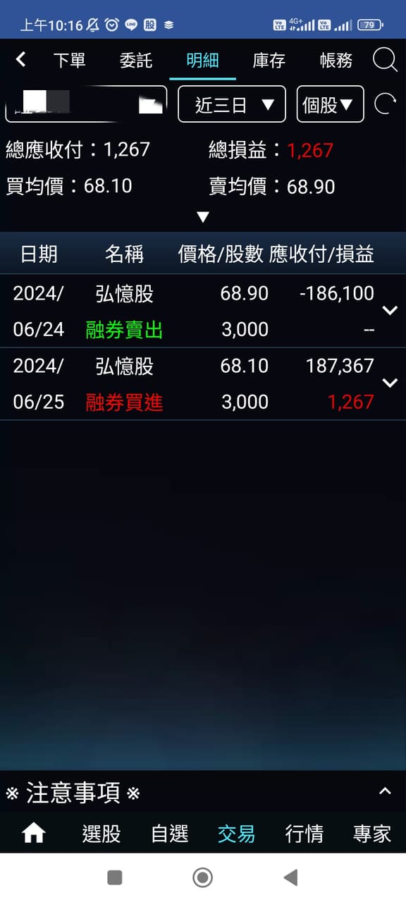 #分享 交易Day81(6/25) - 股票板 | Dcard