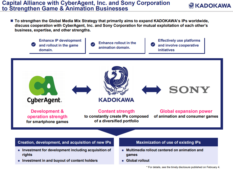 這三個聯手 能夠主宰整個ACG圈嗎 - 遊戲板 | Dcard