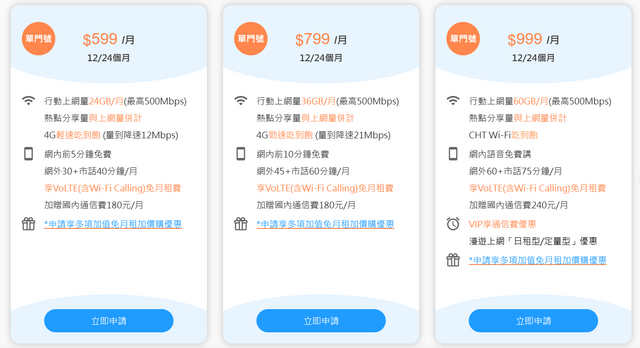 中華電信 4G 499 VS 5G 499方案 - 3C板 | Dcard