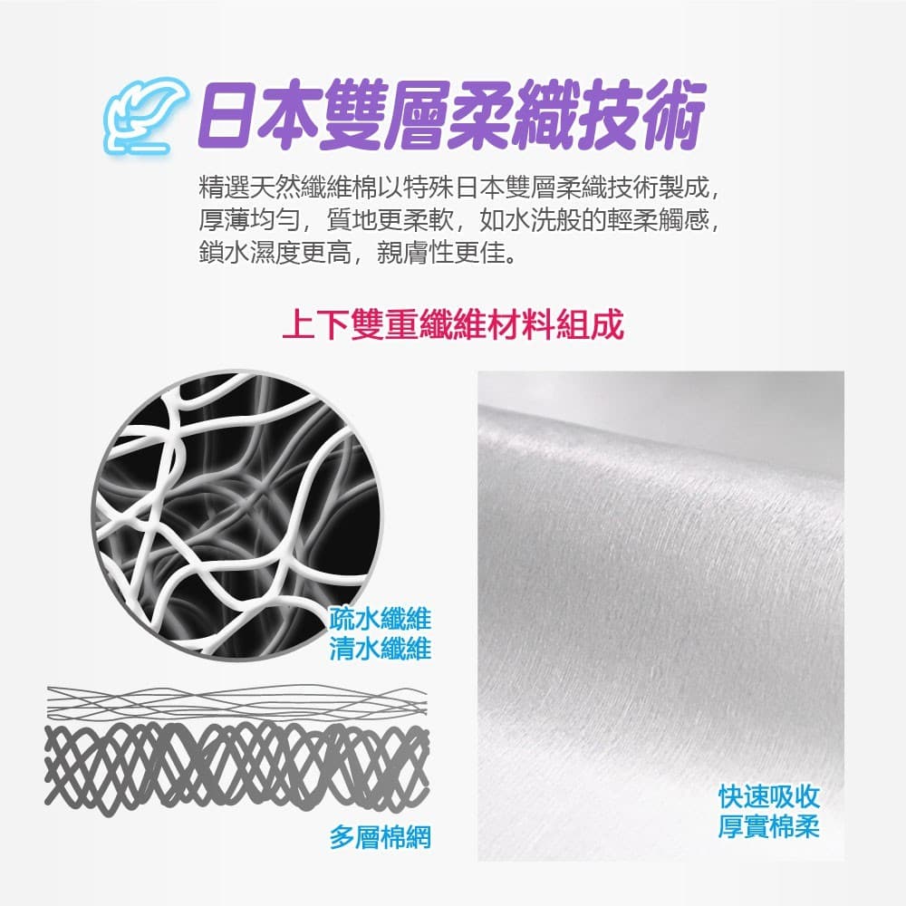 2025純水濕紙巾推薦Dcard版！5款寶寶必備、可擦嘴、高CP值濕巾評比 - 愛醬 (@shacha555) | Dcard