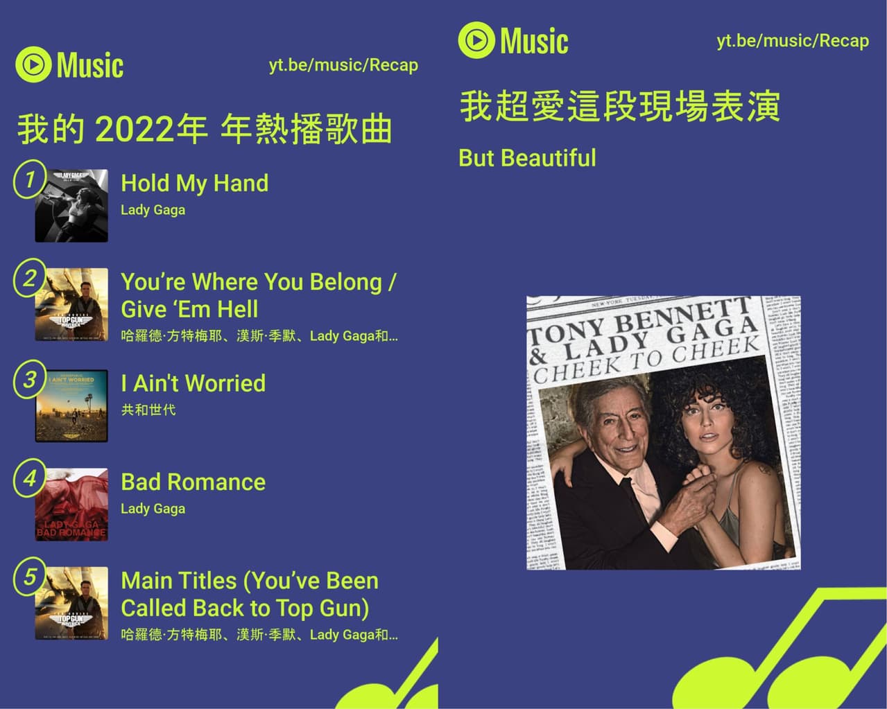 #集中討論 YouTube Music 2022 年季度 Recap 帶你回顧最常聽的歌曲！ - 追星板 | Dcard