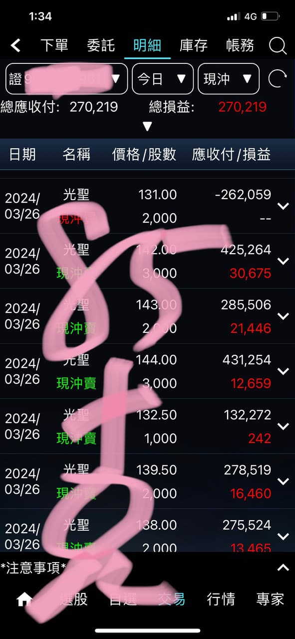 #分享 326盤後分享/明天幹啥 - 股票板 | Dcard