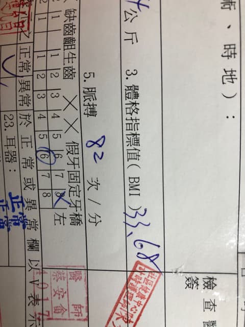 發問 我這樣是不是要進去了 軍旅板 Dcard