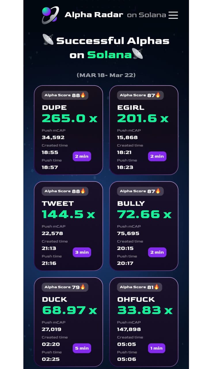 AI 加密貨幣項目-Alpha Radar Bot - 理財板 | Dcard