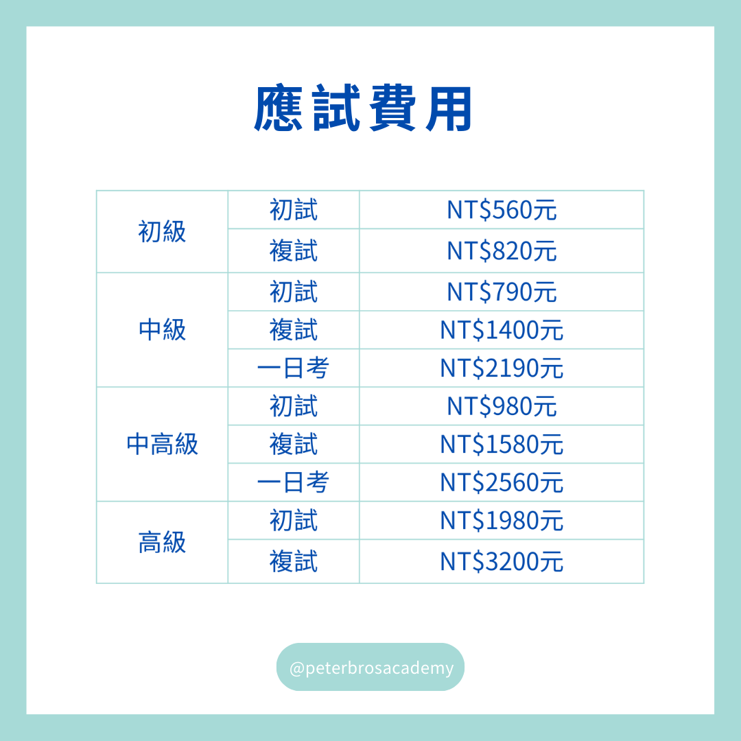 「英文檢定」的搜尋結果 | Dcard