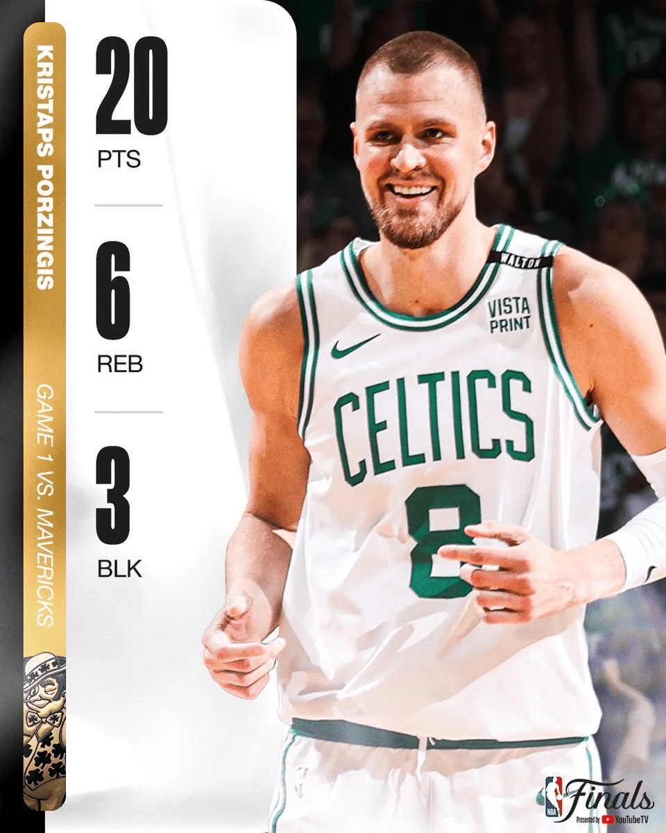 #創作 賽爾提克1-0！復出第一場大勝18分！搶FMVP的人好多啊！ - NBA板 | Dcard