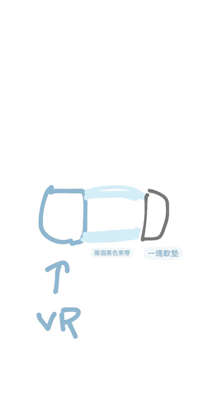 #請益 大阪環球USJ設施用的VR頭戴 - 3C板 | Dcard