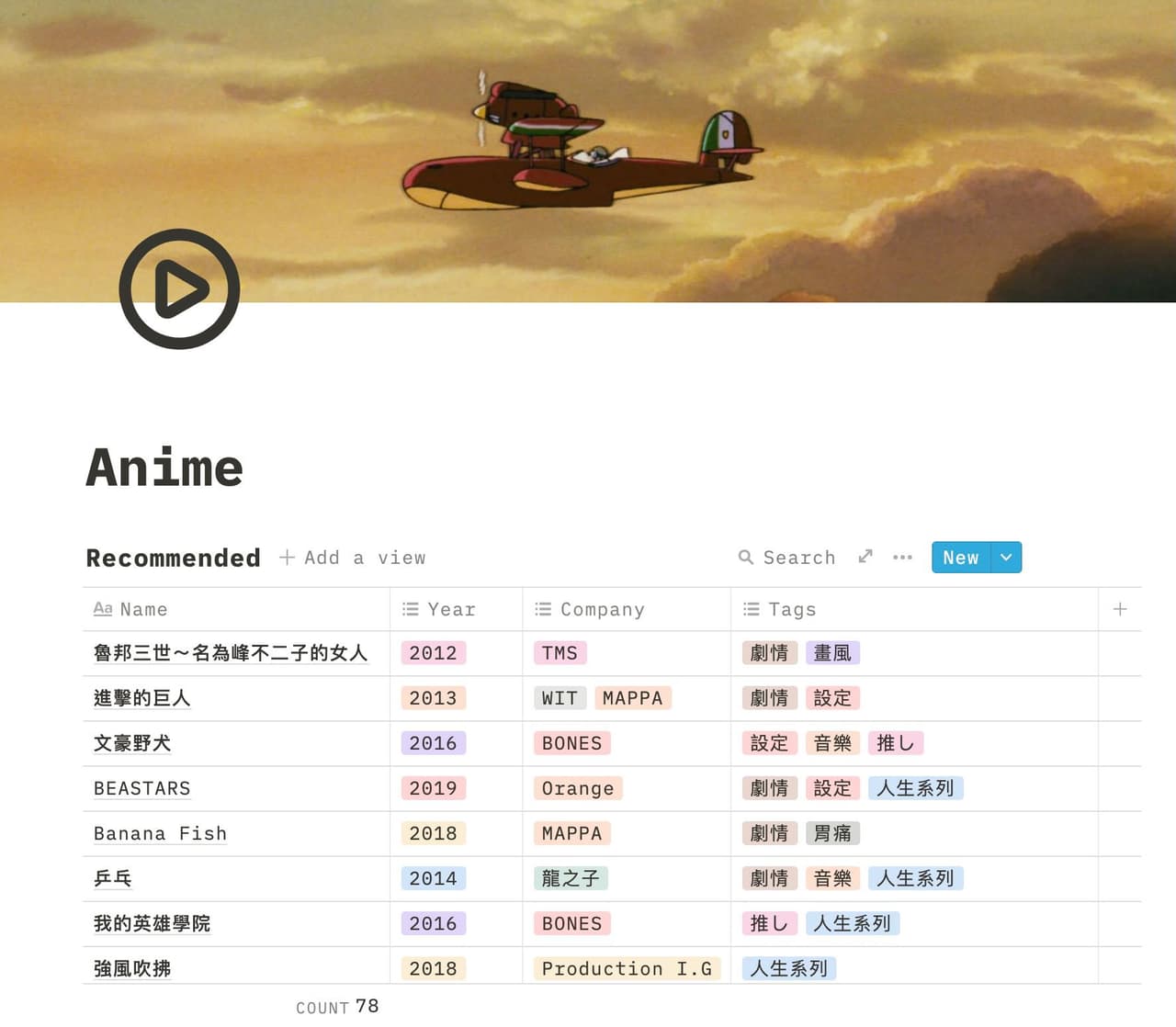 宅宅的Notion活用術 - 動漫板 | Dcard