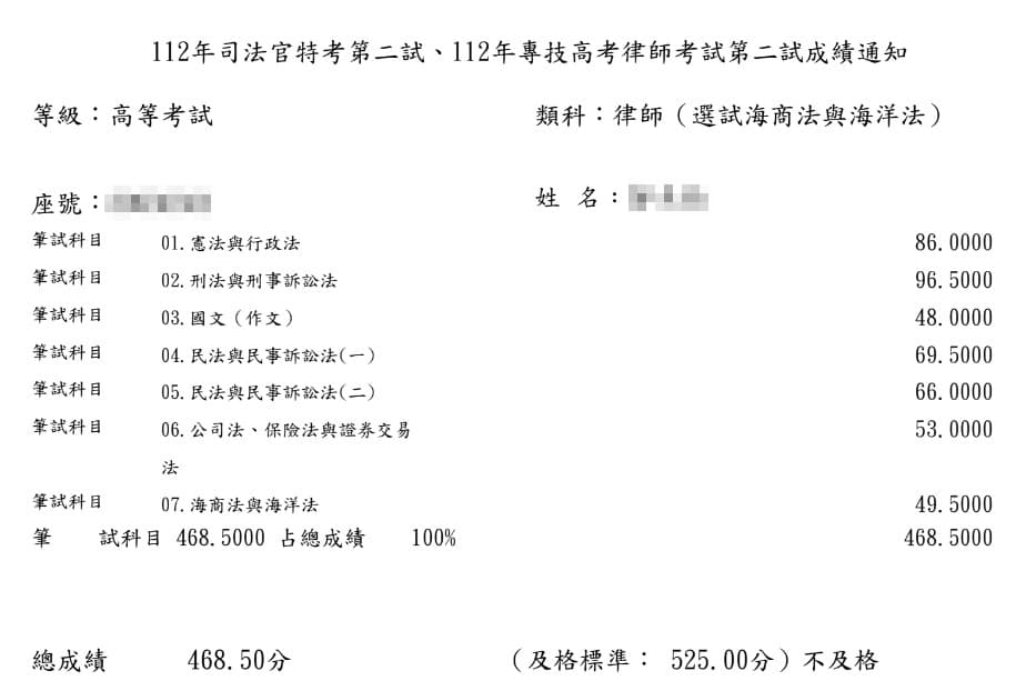 請益 昨天晚上爆哭,不知為什麼 法律人板 Dcard