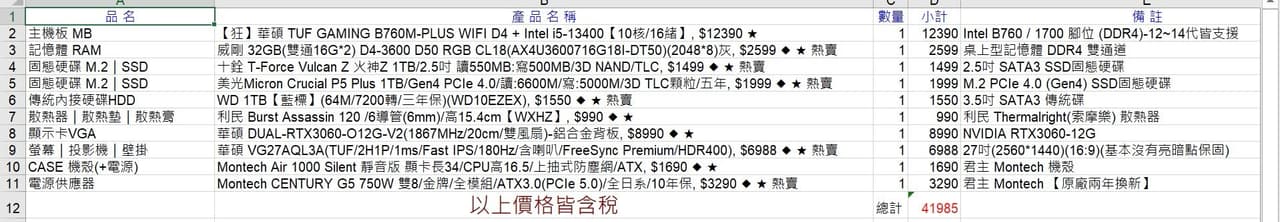 #健檢 4w左右菜單健檢 - 3C板 | Dcard