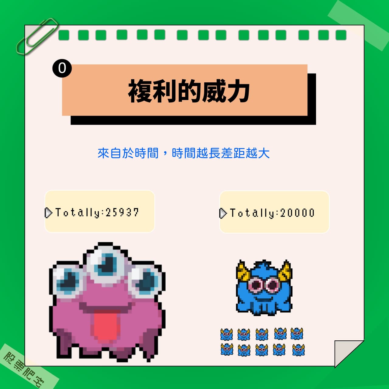 【投資分享】複利及單利的差異 - 一隻肥宅 (@wunderkind) | Dcard