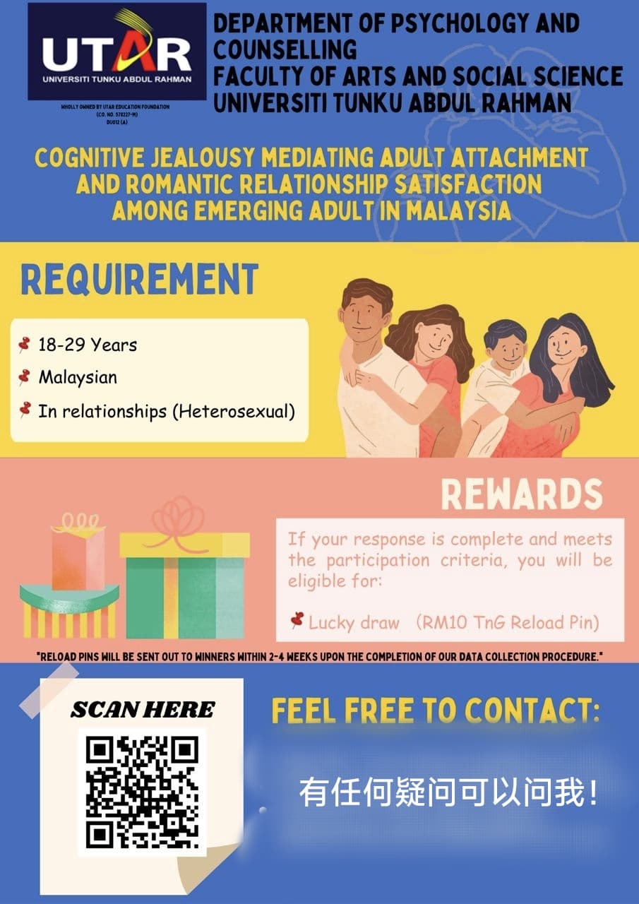 救救我的 FYP！！！ - MY_Learning板 | Dcard