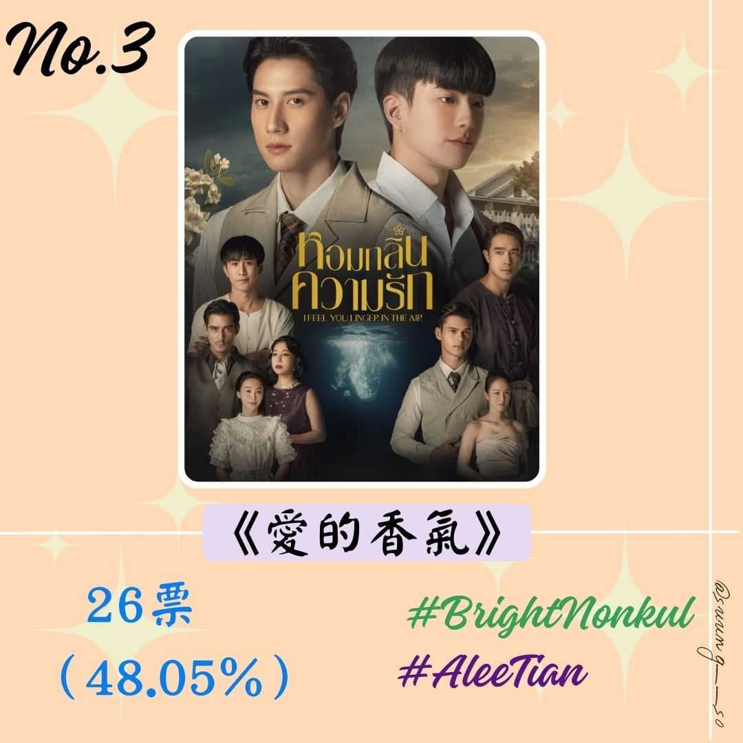 #分享 盤點問卷結果- 2023年最值得推薦泰腐劇目Top5[下半年度7~12月] - 泰國影視板 | Dcard