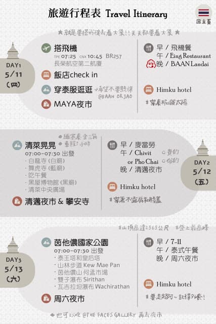 #國外 #清邁 帶著兩老自由行的不專業遊記分享—Day1-3 - 旅遊板 | Dcard