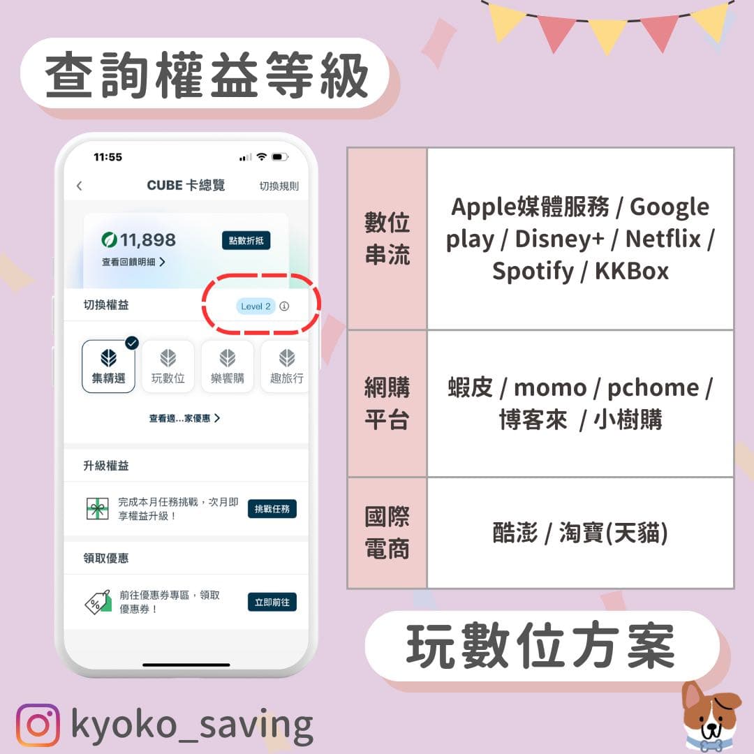 #情報 國泰Cube卡 Q3 權益整理 - 信用卡板 | Dcard