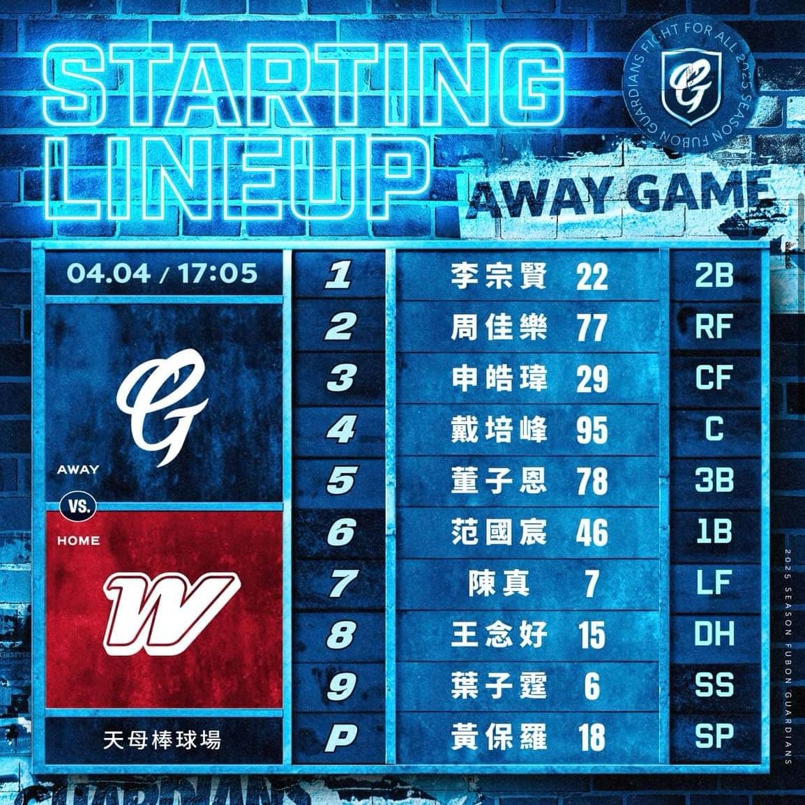 2025/4/4 CPBL G12 / 富邦🛡️ VS. 味全🐲 / 個板閒聊 - 笑一笑投入你懷裡然後撒嬌 (@crybaby_9035) | Dcard
