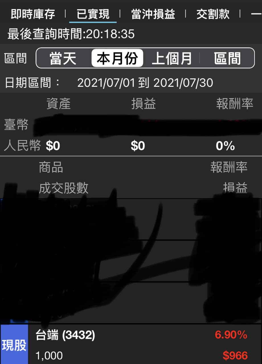 獲利6.9%操作分享 - 股海一滴水 (@esbi_21_) | Dcard