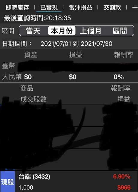 獲利6.9%操作分享 - 股海一滴水 (@esbi_21_) | Dcard