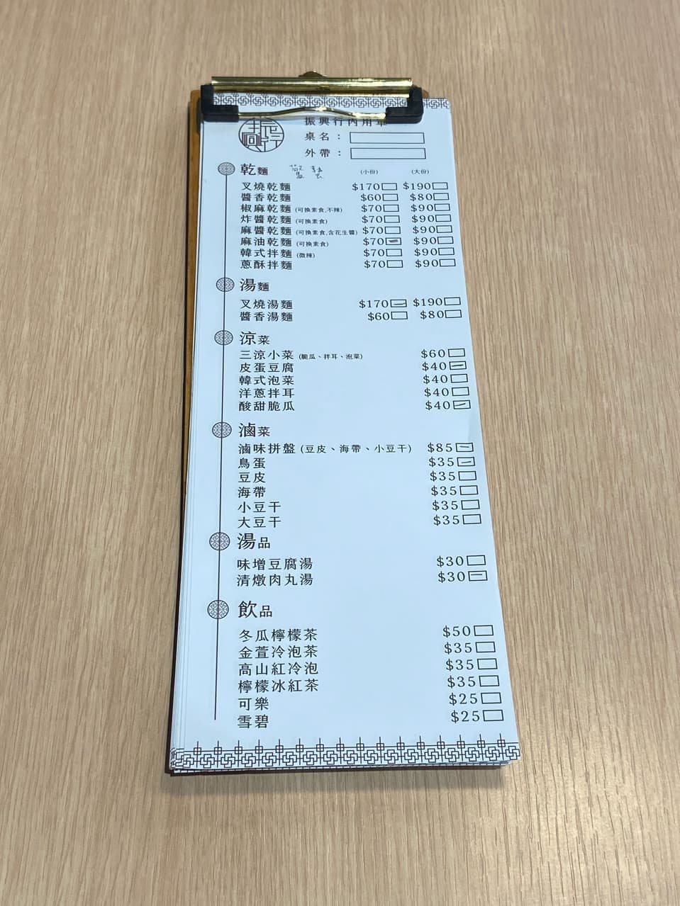 振興行麵館的小分享.ᐟ.ᐟ - 熟熟 (@soso_ovo) | Dcard