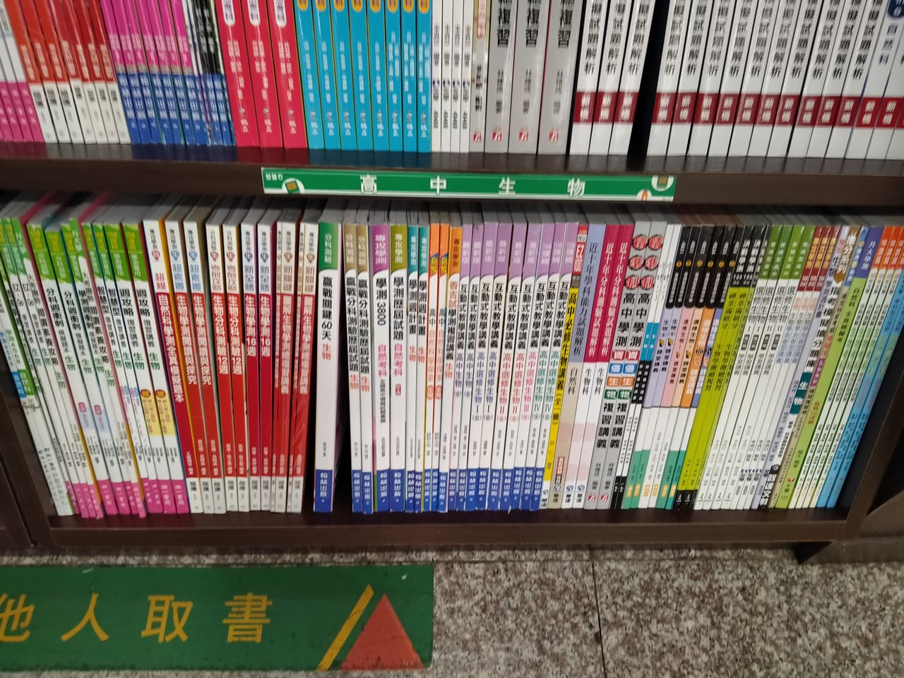 問題 分科生物題本推薦 重考板 Dcard