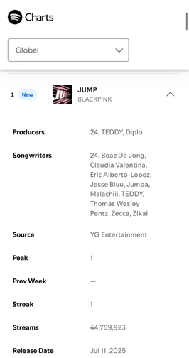 #分享 BLACKPINK - JUMP首周成績彙總🩷🩷🩷🩷 - BLACKPINK板 | Dcard