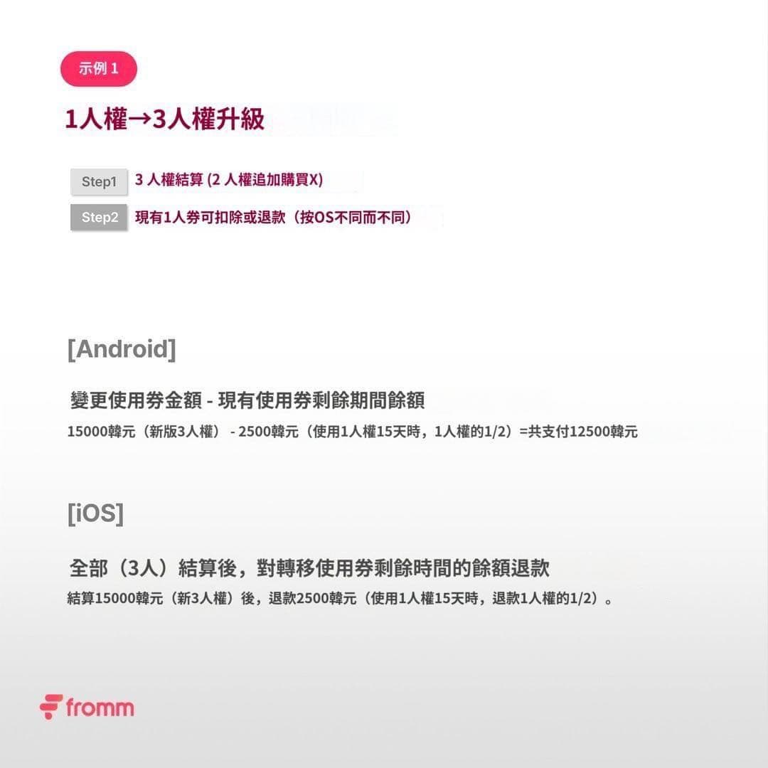 #分享 Fromm 프롬 使用教學｜2023.09 - 追星板 | Dcard