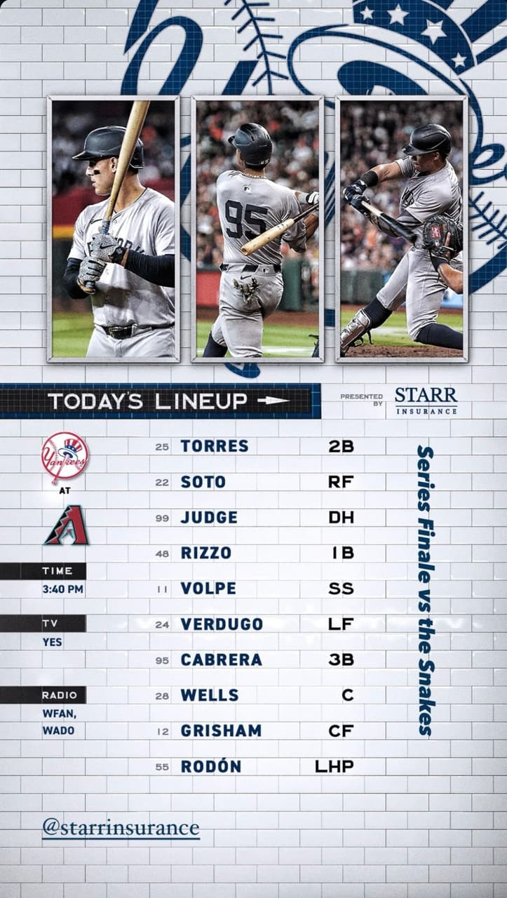 #賽事討論 2024/4/4 MLB 例行賽 / 紐約洋基NYY 6:5 亞利桑那響尾蛇ARZ / 賽事討論區 - MLB板 | Dcard