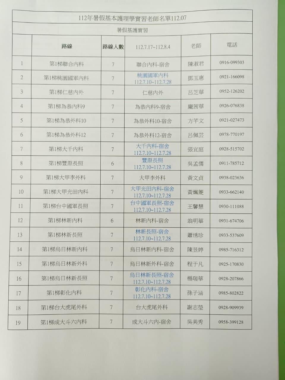 實習 仁德醫護管理專科學校板 Dcard