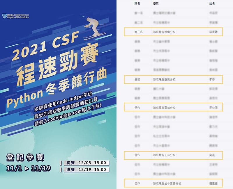 聯成電腦得獎快訊🎊CJ冬季程速競賽 摘疾速新星季軍！ - 職場萬事通🔍🌟 (@lccnet_official) | Dcard