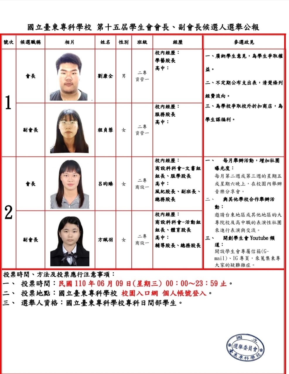 學生會長線上投票 國立臺東專科學校板 Dcard