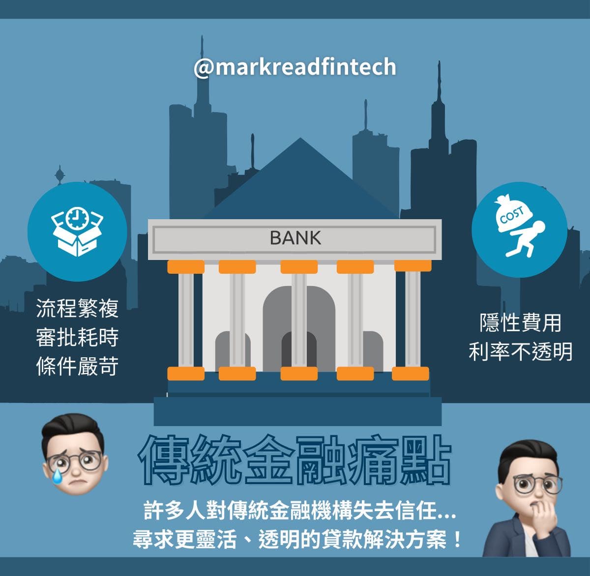 🤝🏻 信用合作社的助力 - 數位轉型創新，拓展年輕新市場 - 馬克解讀金融科技 (@markreadfintech) | Dcard