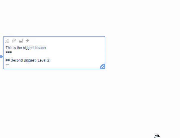 分享_最美的心智圖軟體_Coggle_完整教學 - 3C板 | Dcard